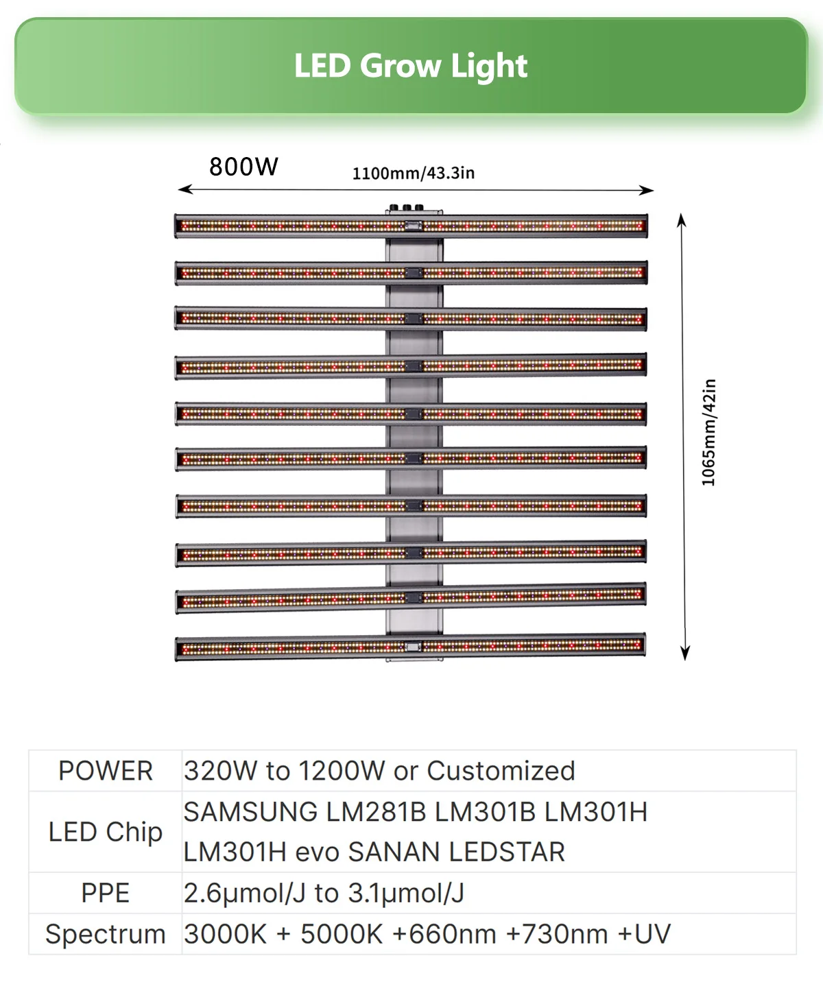 Custom Multi Tier Indoor Cultivation Plant Led Grow System Movable ...