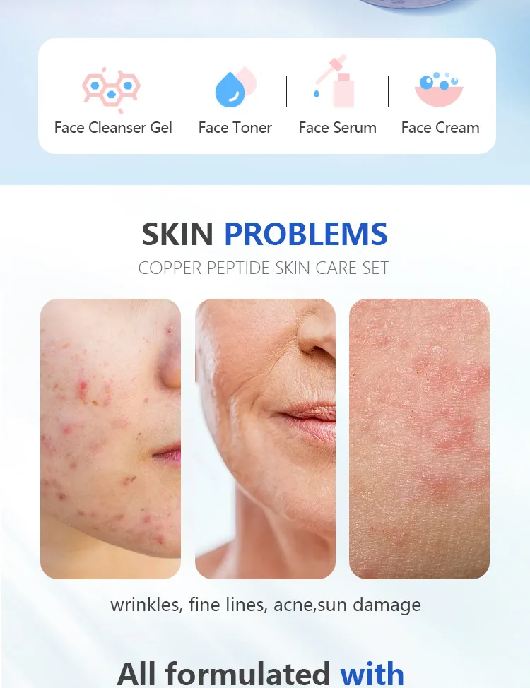 XIRAN Copper Peptide Skincare Sets - Anti-Aging Solutions
