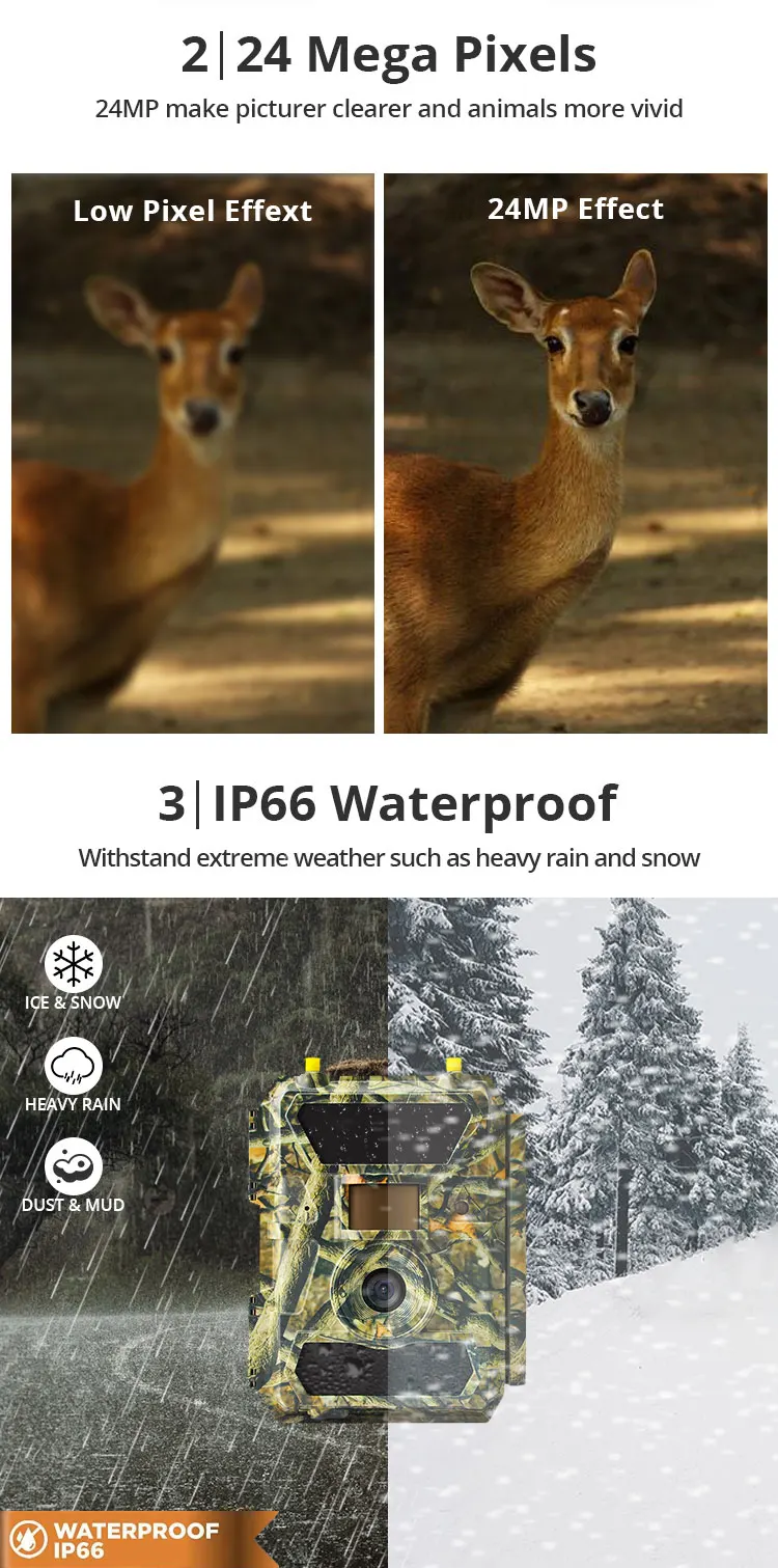 Outdoor 4g Lte Infrared Time Lapse Scout Trail Camera Hd 720p Scouting ...