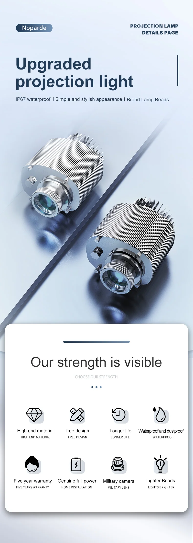 Custom Advertising Projection Lamp 25W - HD LED Logo