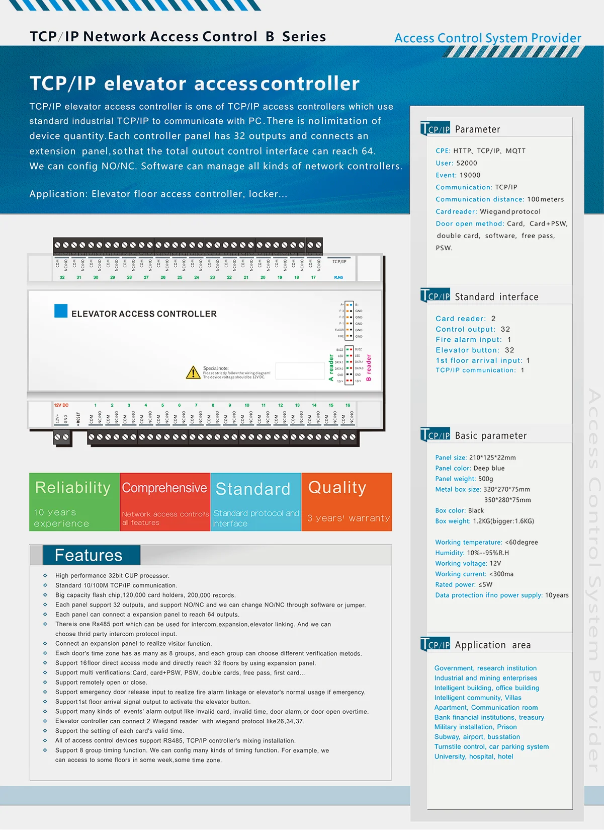 AOPU Elevator Access Controller - TCP/IP & Time Attendance