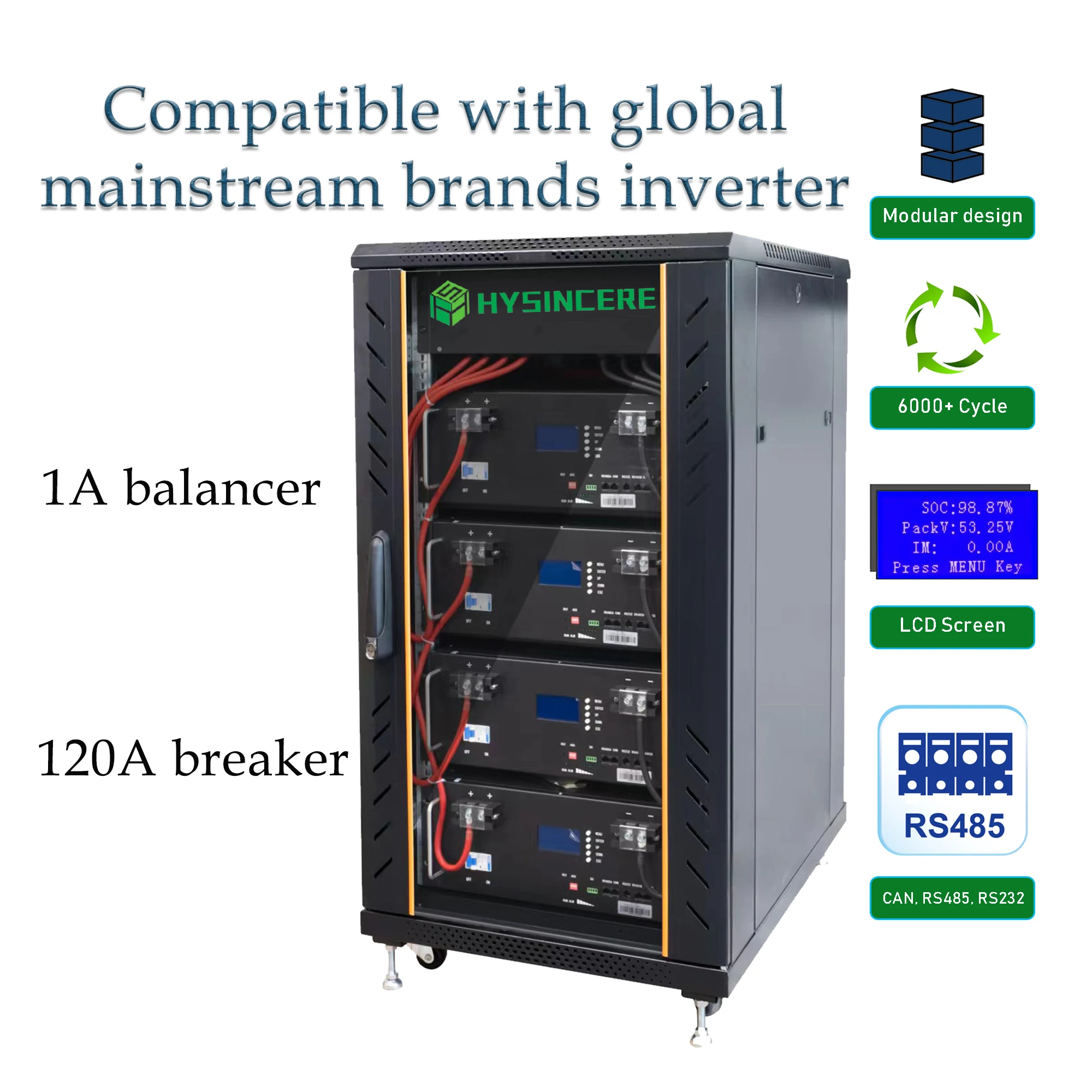 Lifepo Lithium 51.2v 24v 48v 40ah 100ah 400ah 500ah 200ah 300ah Lithium ...