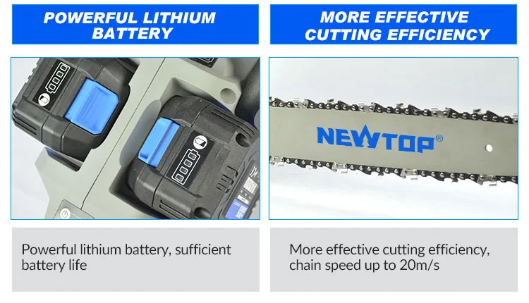 40V Brushless One Handed Lithium Battery Chain Saw Cordless Electric ...
