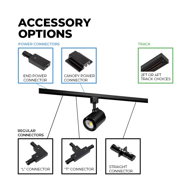 Single Circuit Live-end Floating Canopy Feeds For Connect Black Rail ...
