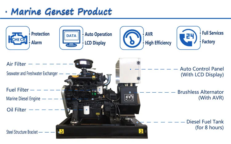 3 Phases Water Cooled Diesel Generator Set Price Of Perkinss 10kva ...