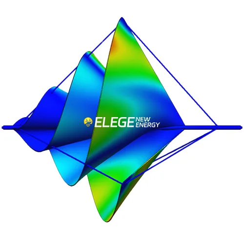 Rely-A1 1.5KW Wind Turbine Electric Generator System for Home & OEM