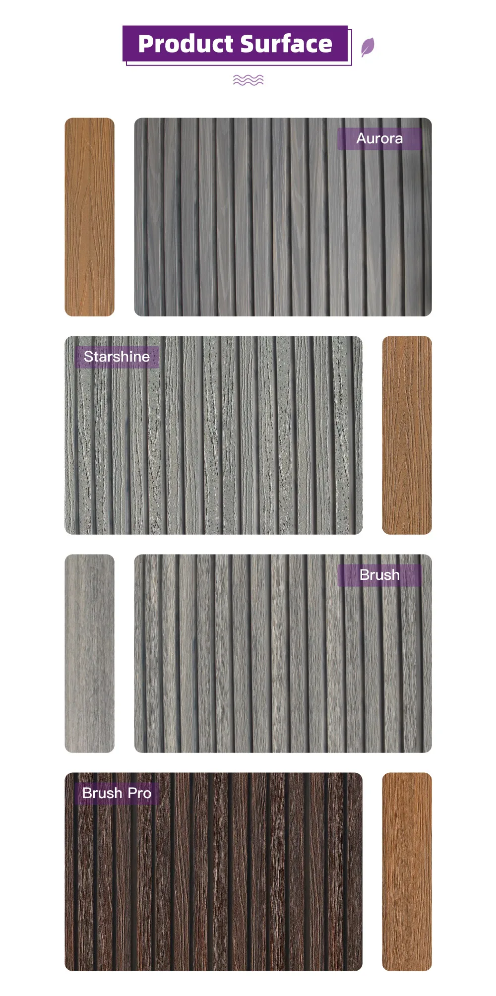 Vertical Wpc Fluted Wall Panels Exterior Co Extrusion Wood Plastic ...