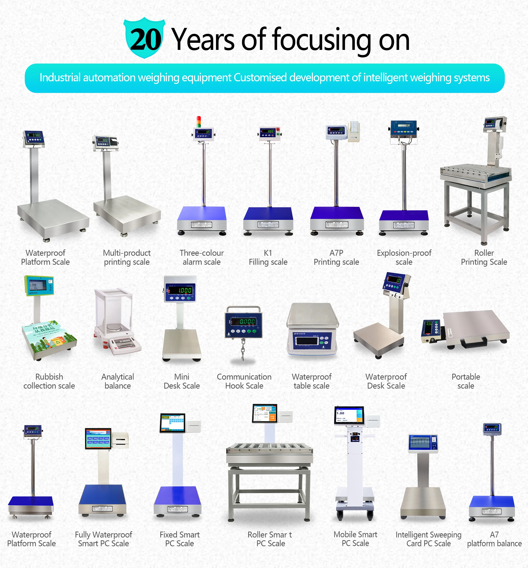 Sohe A2 Embedded Meter Weighing Display Instrument Sensor Display ...