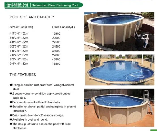 Wholesale Water Park Equipment - Durable Galvanized Steel Pools