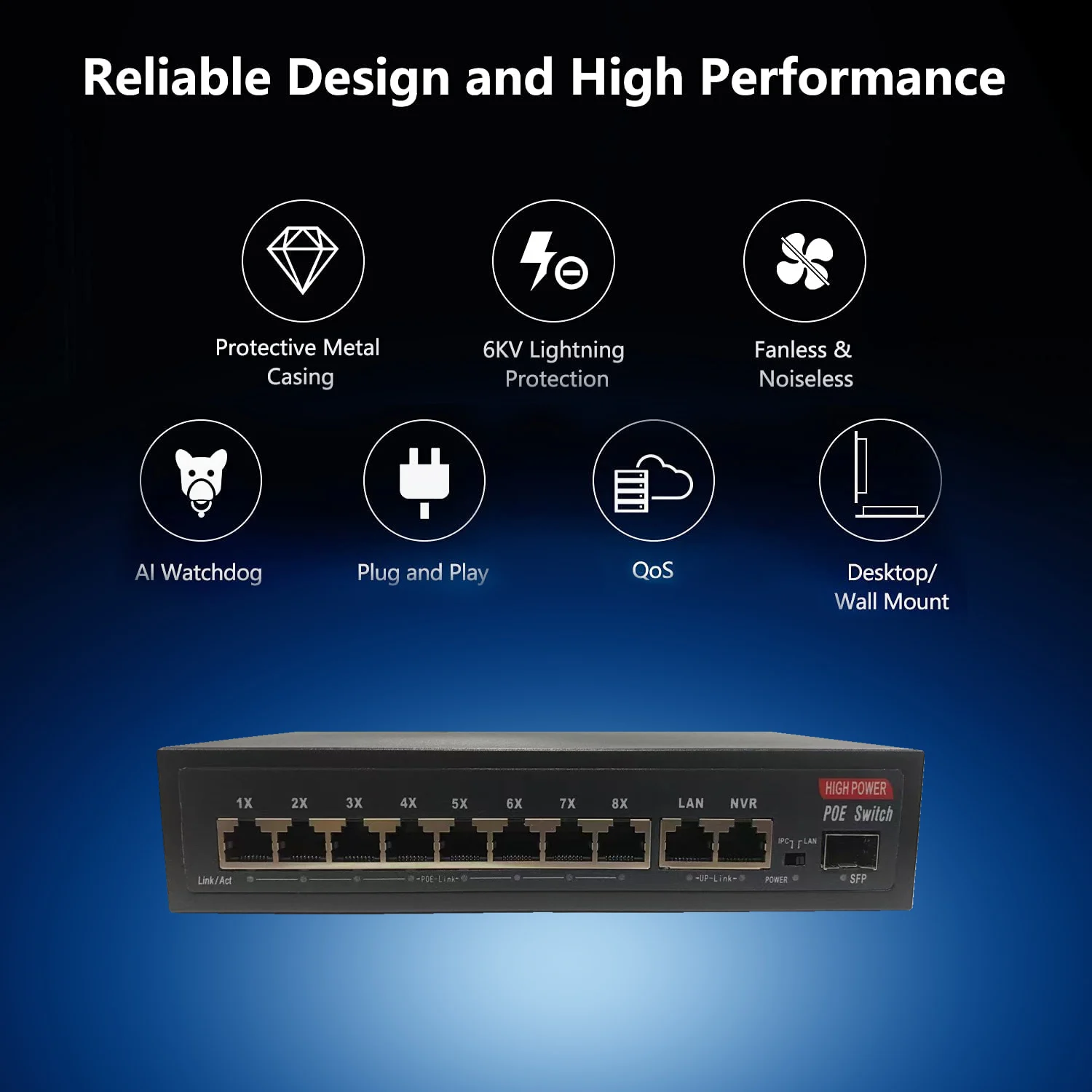 Sunsoont 8 Port Gigabit Poe Switch 1000mbps 2 Uplink Network Switcher ...