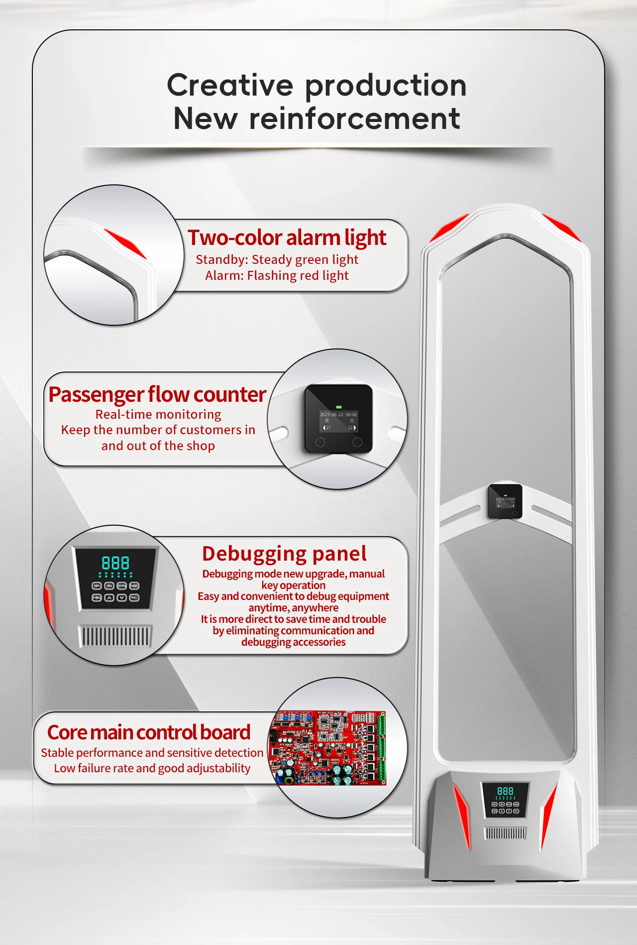 Eg-pc01 Clothing 58khz Antenna Eas Security Gates People Counter Sensor ...