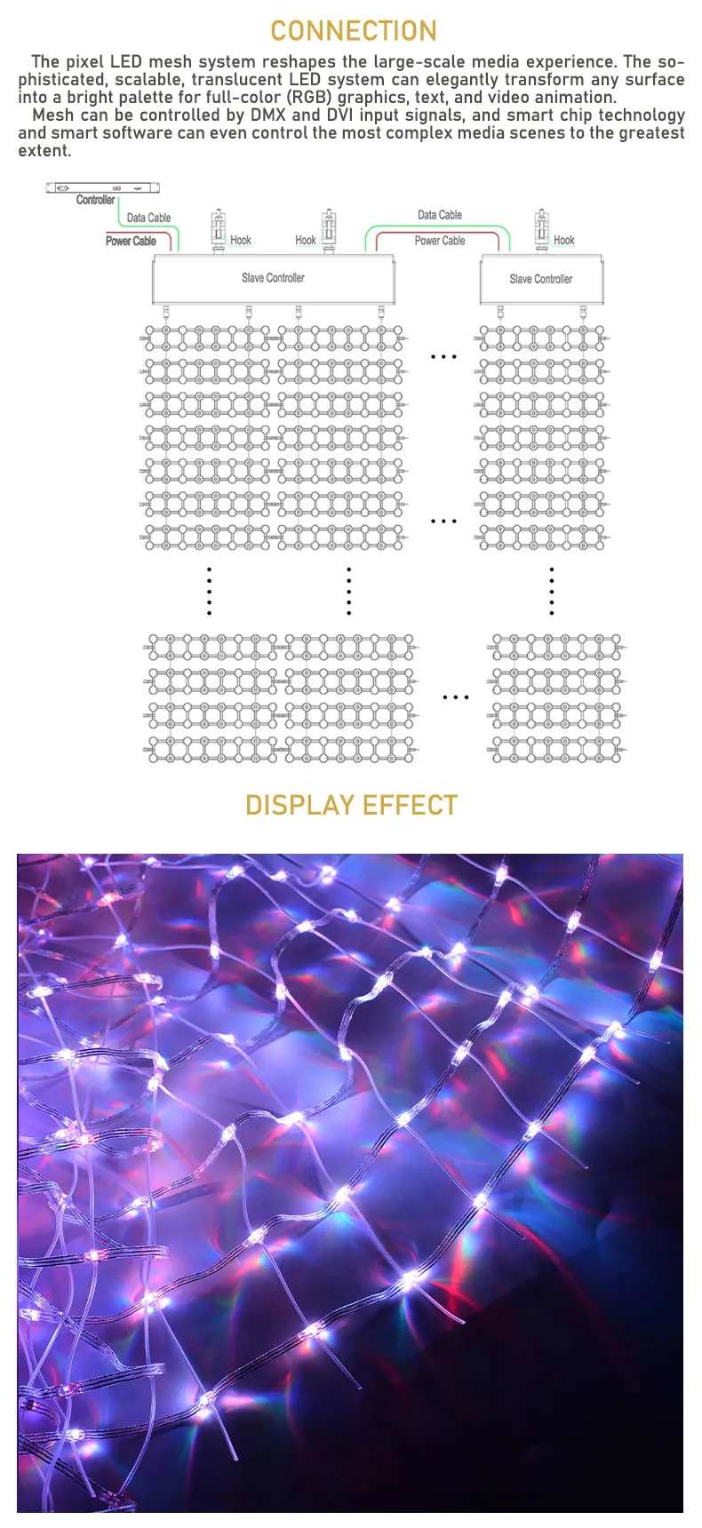 P50 P100 Lightweight HD Net Flexible Pixel LED Mesh Curtain