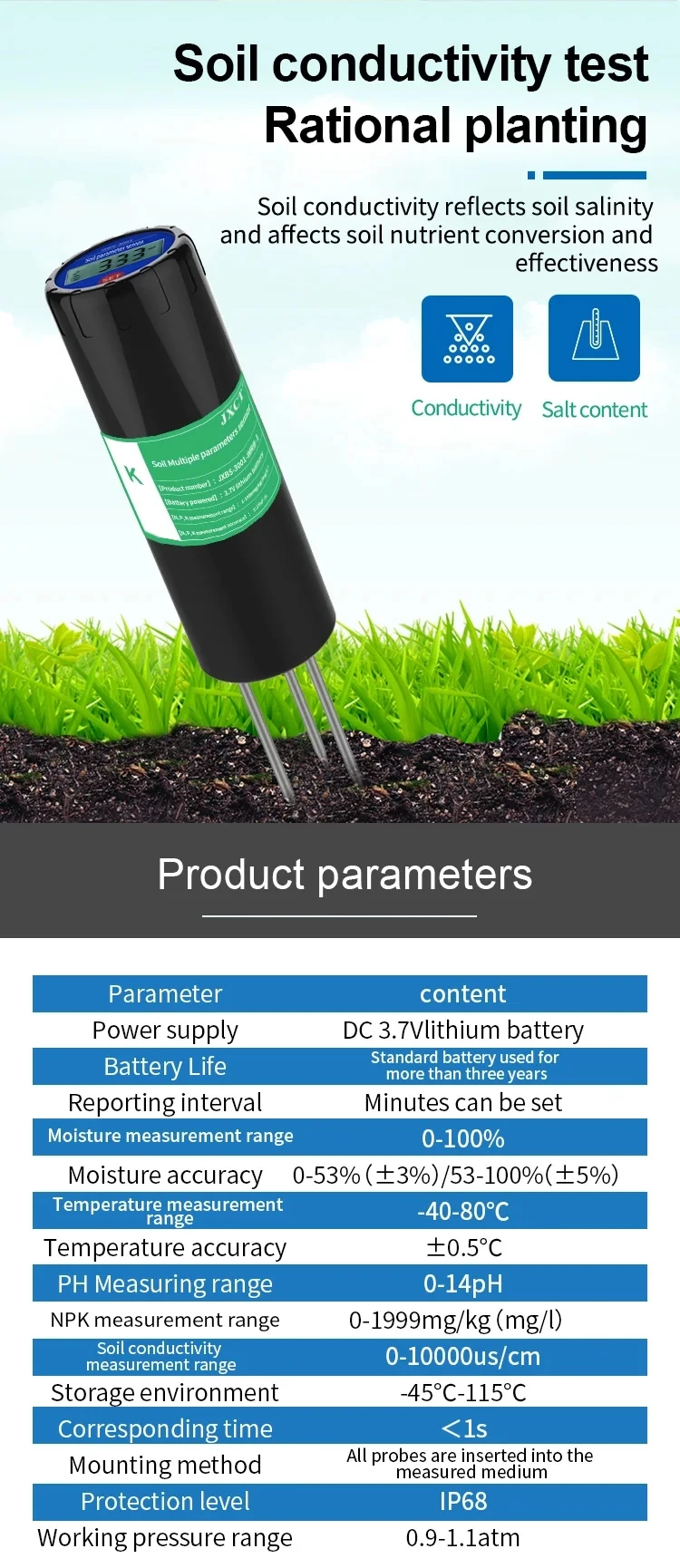 JXBS-3001 Soil Parameter Sensor - Handheld NPK Meter for Nitrogen ...