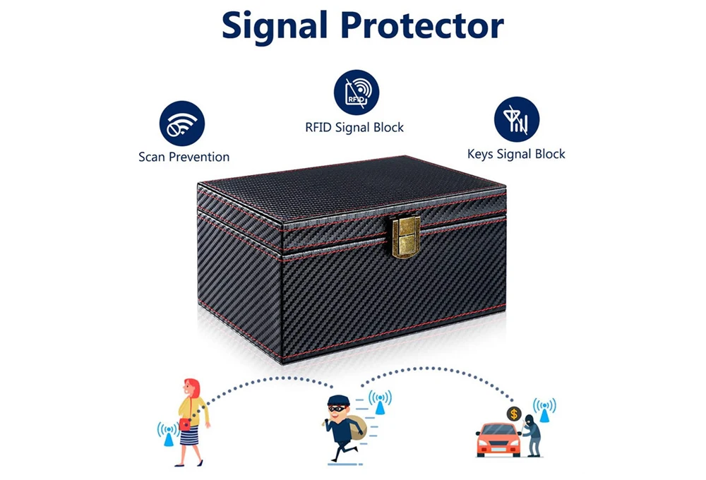 Carbon Fiber Faraday Box Car Key Fob Protector Signal Blocker For ...
