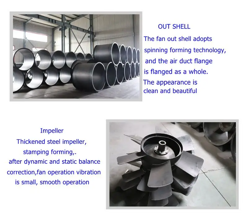 Large Airflow Fiberglass Roof Fan Roof Ventilator Fan Workshop Roof Fan ...