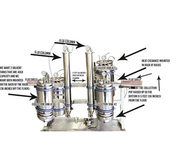 Double Set 5lbs Fully Jacketed Column Bho Closed Loop Extractor Machine ...