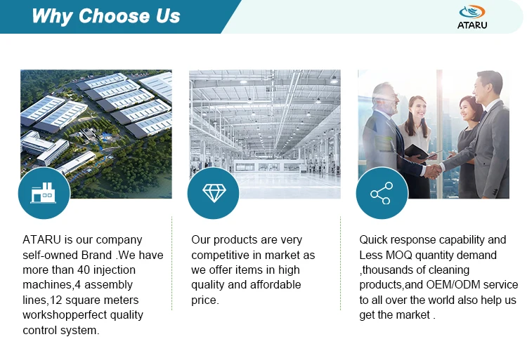 Rotating Detachable Floor Map Cleaning Microfiber Mop 360 Spin ...