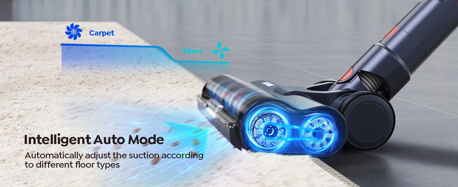 BuTure VC50 450W Cordless Stick Vacuum Cleaner With Auto Mode & Docking ...