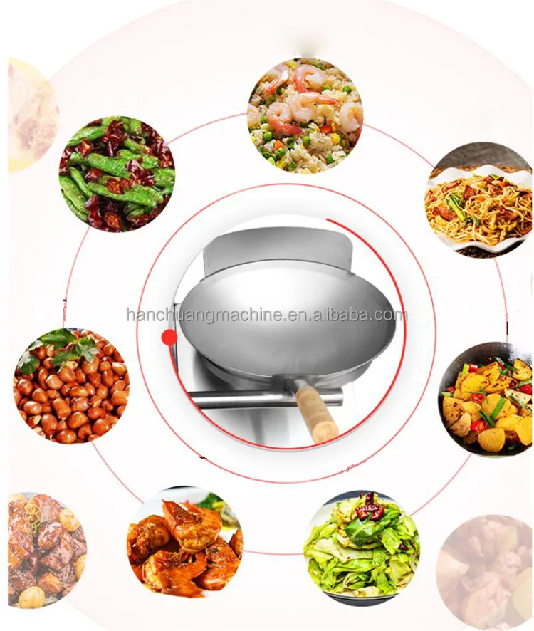 Automatic Cooking Wok for Restaurants – Chinese Food Robot with Gas ...