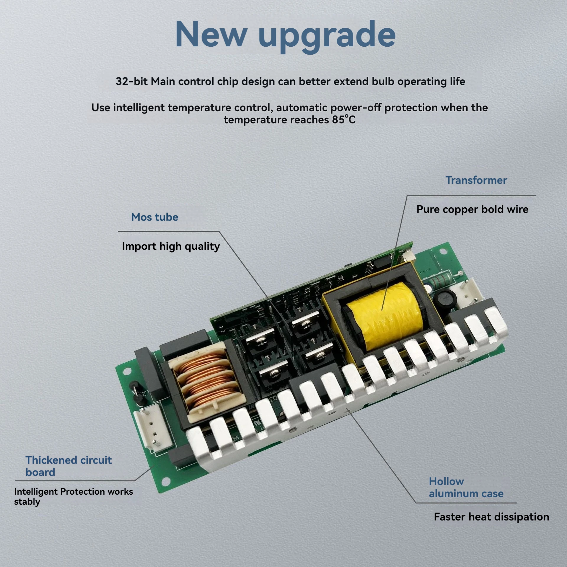 High-performance Ballasts for Efficient Lighting Solutions