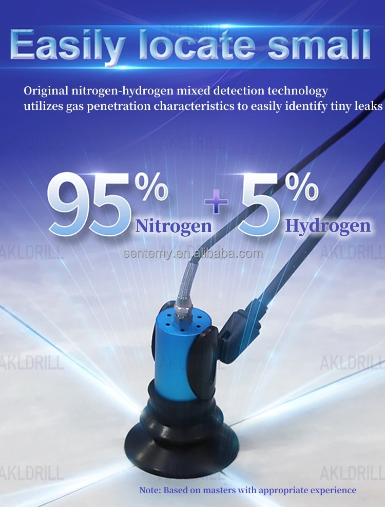 Water Leak Sensor Akl-c30 Water Line Detector Electronic Water Leak ...