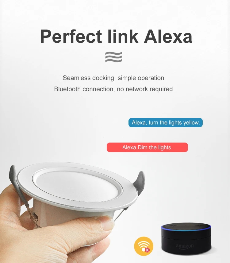 VMAX Project Ceiling Downlighting White Adjustable Integrated Led ...