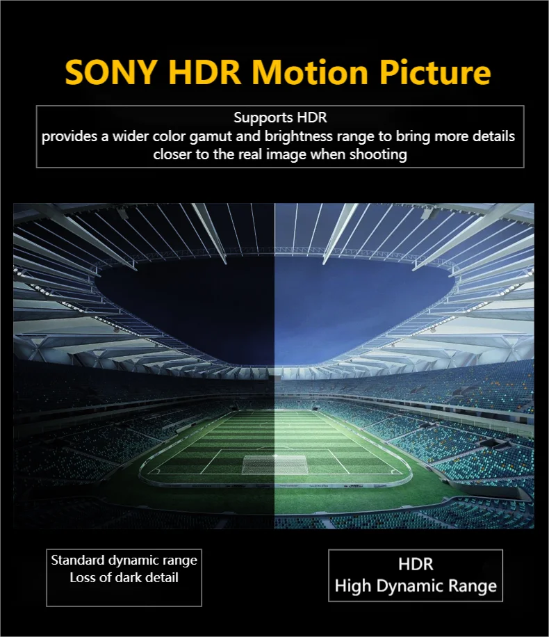 High Quality Video Recorder For Car Hidden Installation 1080p Hd ...