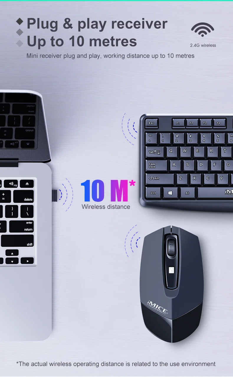 IMICE AN-100 Wireless Keyboard and Mouse Kit for PC Gaming