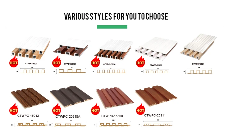 WPC PVC Fluted Wall Panels - Durable & Stylish Interior Decor