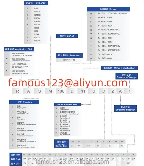 R290 GMCC Rotary Compressors - Efficient & Reliable Solutions