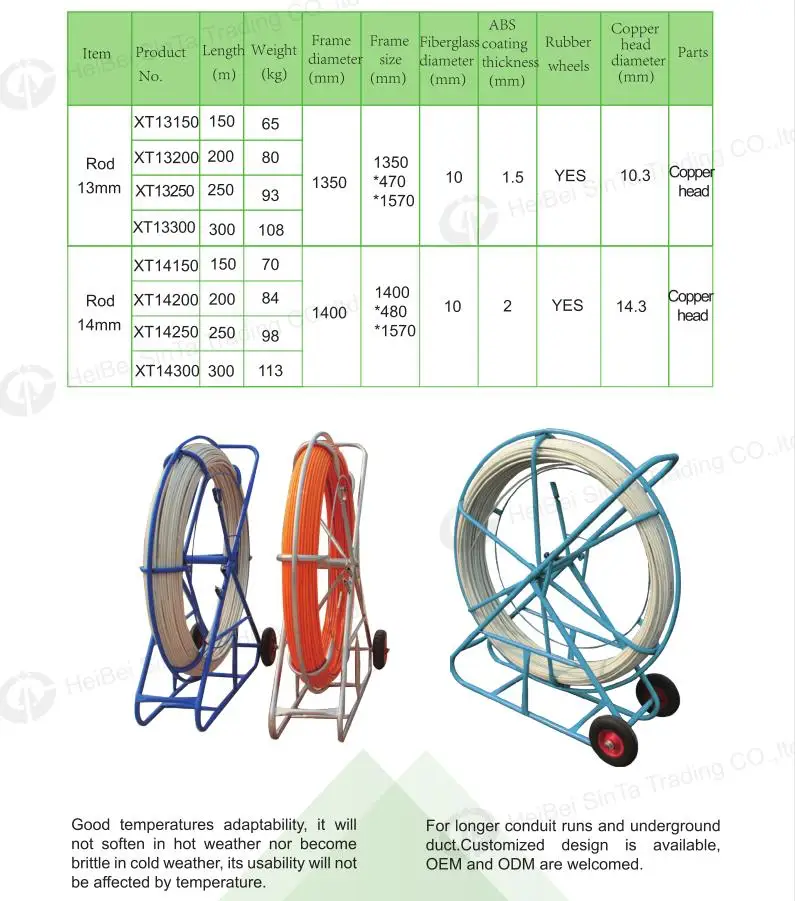 14mm 200m Conduit Traceable Duct Rodding Reel Snake Rod Fiberglass ...