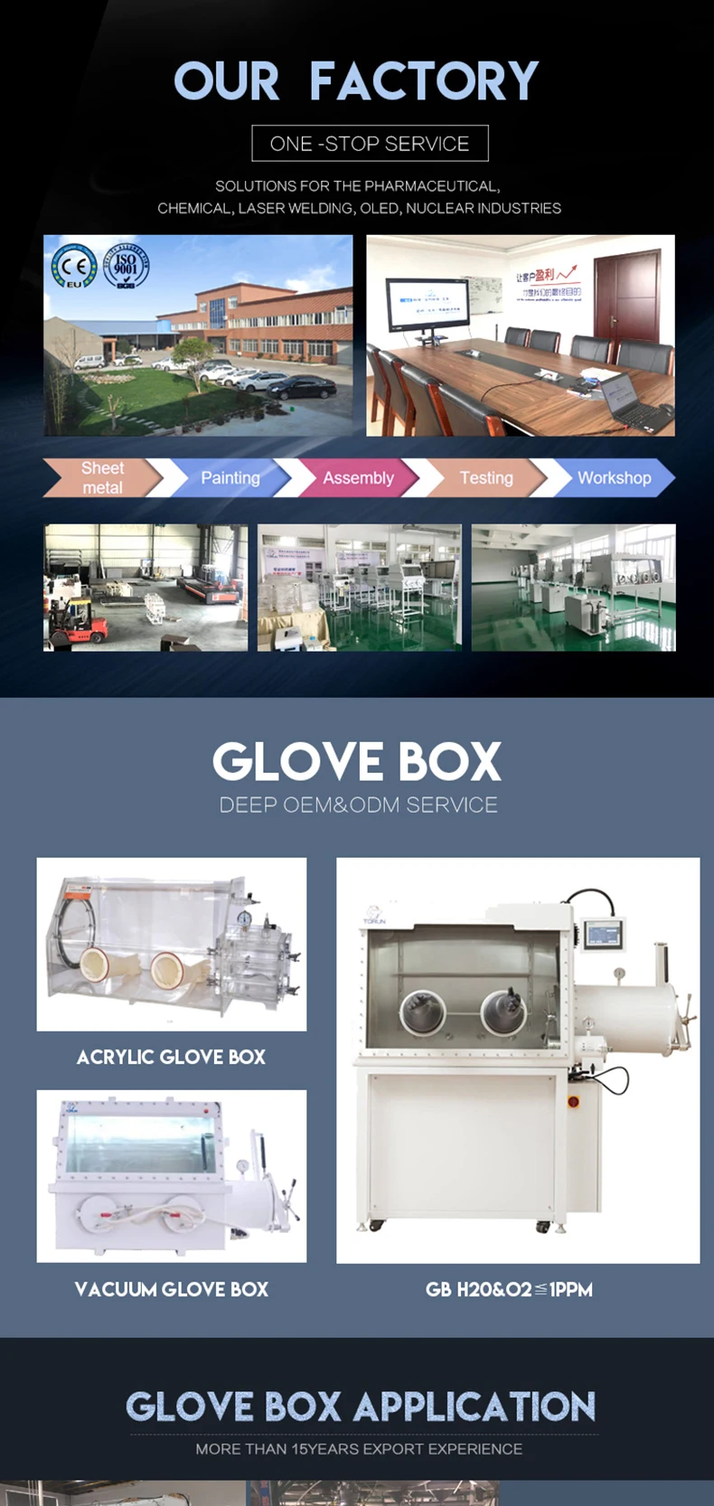 Acrylic Glove Box - Lab Negative Pressure Pmma Operation