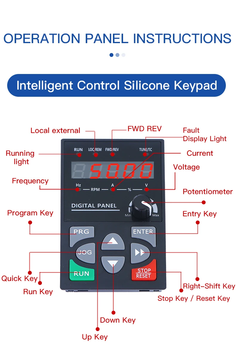Customized VFD Smart Electronics Assembly Inverter Multi Circuit Board ...