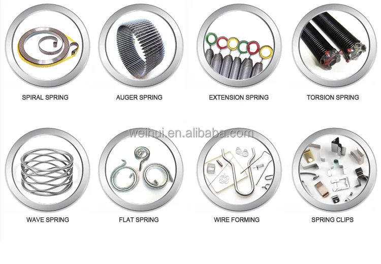 Zig Zag Spring Inner Serpentine Sofa Zigzag Spring For Furniture S ...