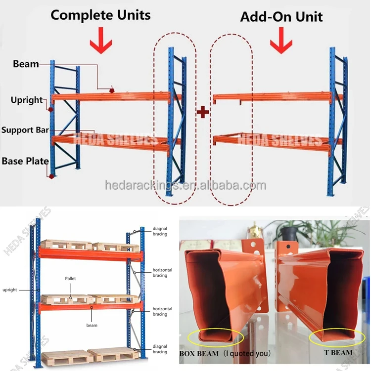 Heavy-Duty Selective Pallet Racking System Multi-Functional Corrosion ...