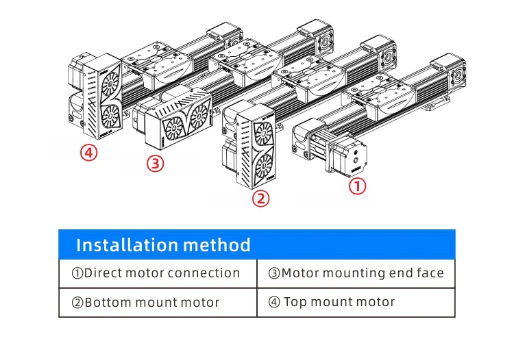 Customized Travel 3800mm Single Axis Multi Axis Linkage Robot Multi-functional Industrial Linear ...