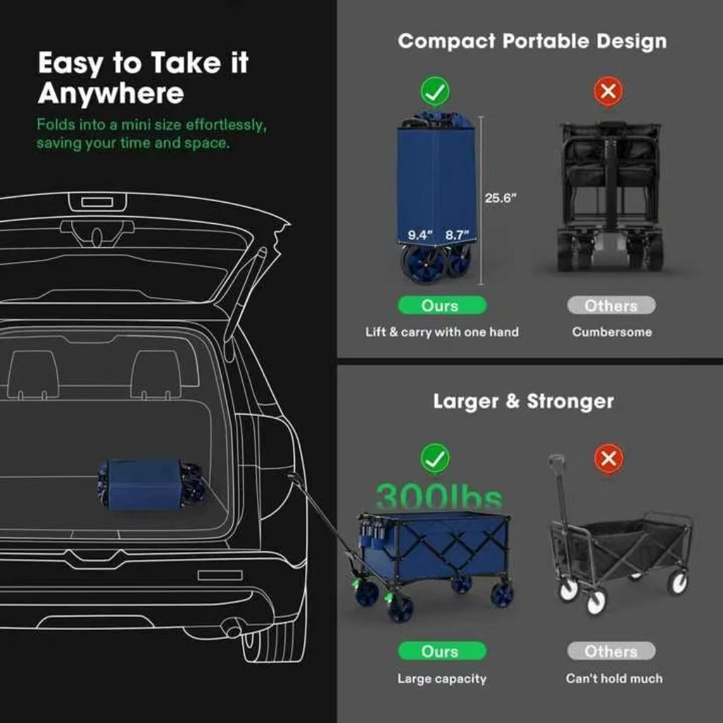 Collapsible Outdoor Utility Wagon Heavy Duty Foldable Courtyard Four ...