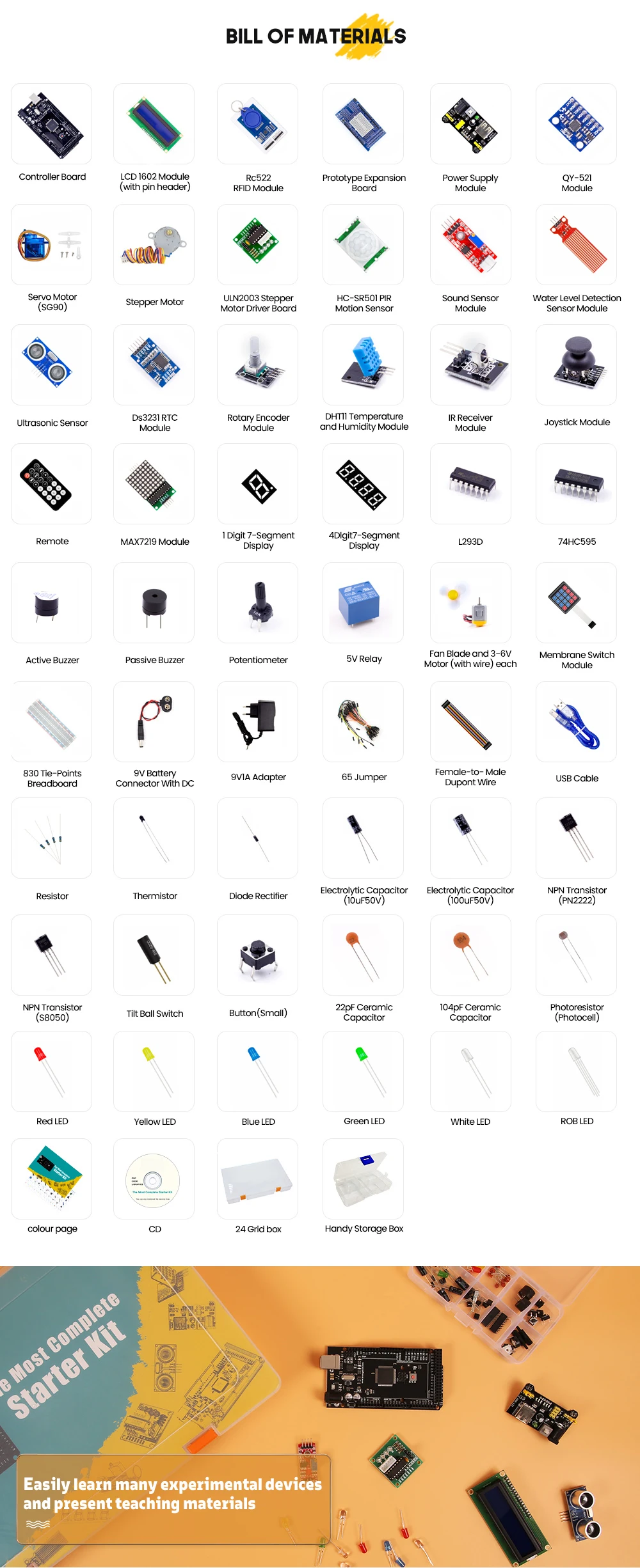 Robotlinking Development Board Starter Kit for Arduino MEGA 2560 R3