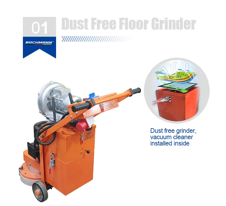 Hand Push Electric Power Concrete Ground Grinder Epoxy Floor Grinding ...