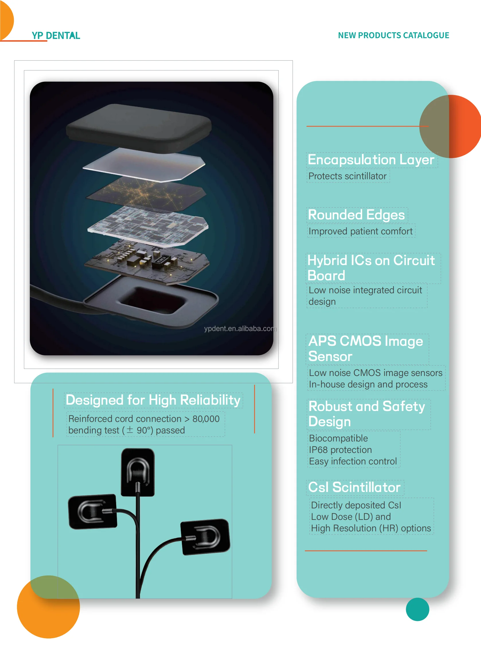 4mm Thickness Big Size Digital Dental X Ray Sensor - Buy Dental X Ray ...