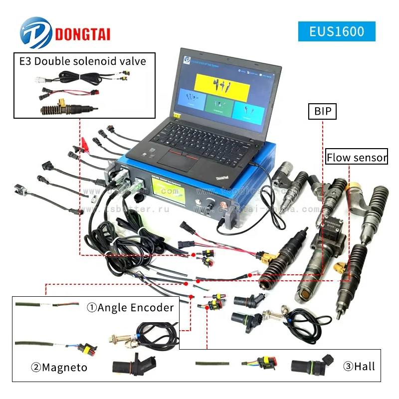 EUS1600 EUI EUP HEUI Test Simulator - Customized Support