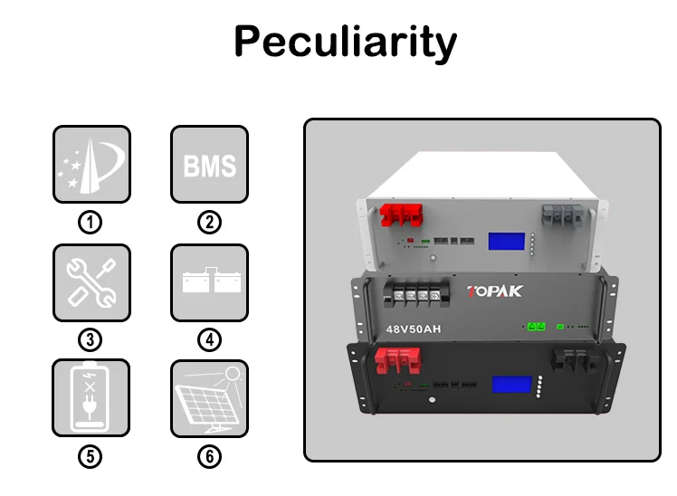 Topak 48v 200ah Rack-mounted Base Station Energy Storage Lifepo4 ...