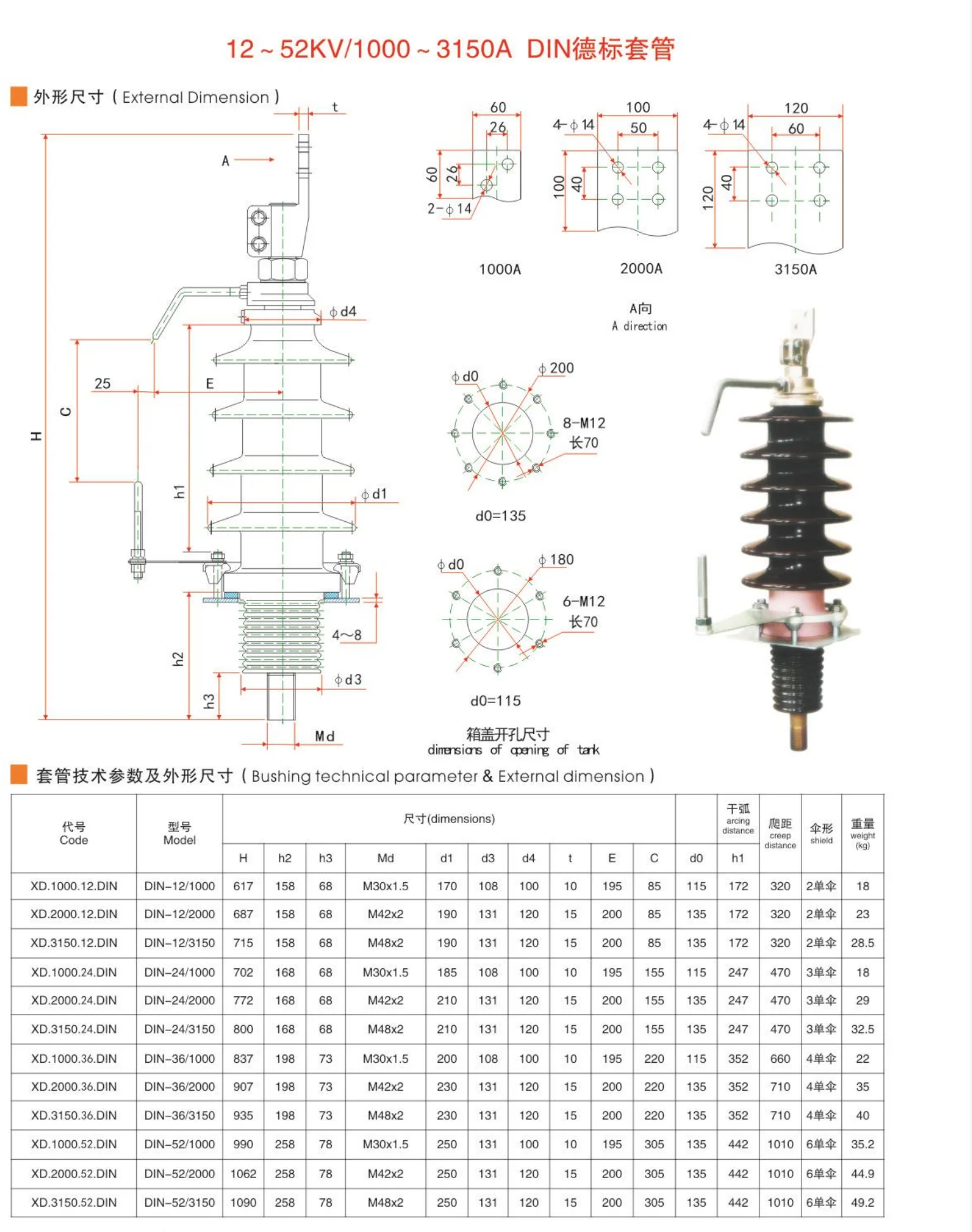 Din Standard 12-52kv/1000-3150a Brass Porcelain Bushing Accessories For ...