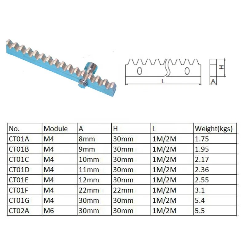 M4 Zinc Metal Steel Zipper 8*30 Sliding Gate Gear Rack| Alibaba.com