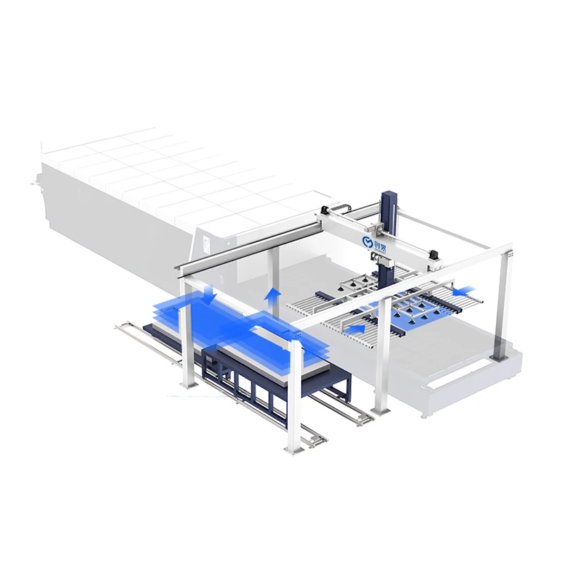 Multi legs gantry robot system automatic loading and unloading industry ...
