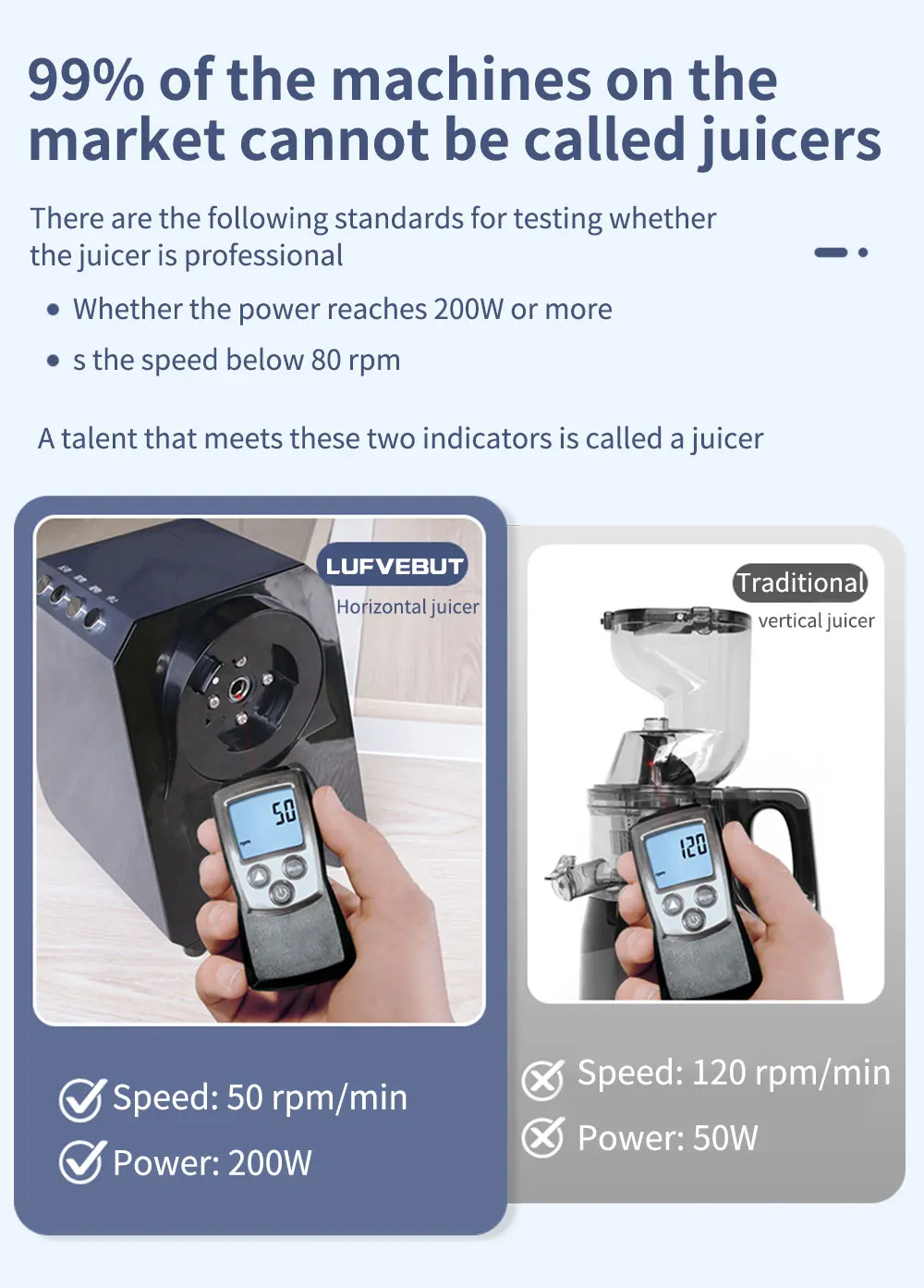 Cold Press Juicer With 304 Stainless Steel Filter 360 Degrees Without ...