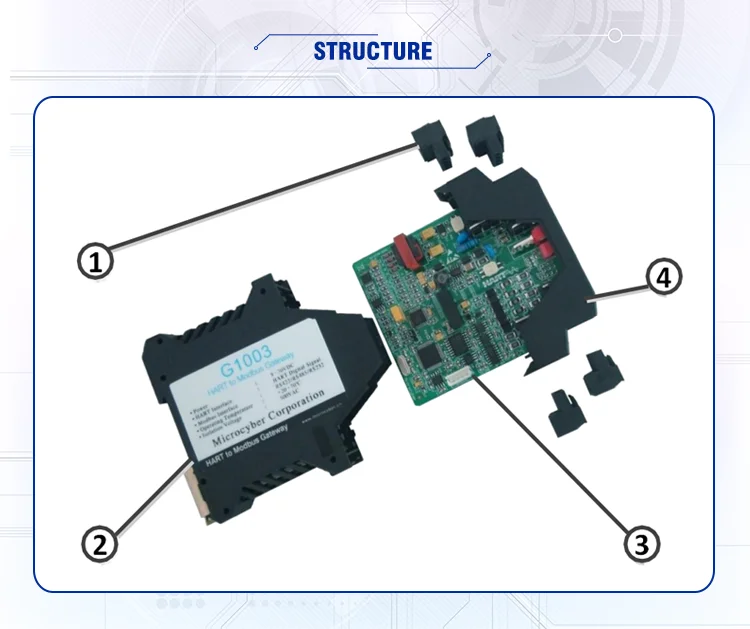 Hart To Modbus Rtu With Rs485 Hart To Modbus Converter - Buy Modbus ...