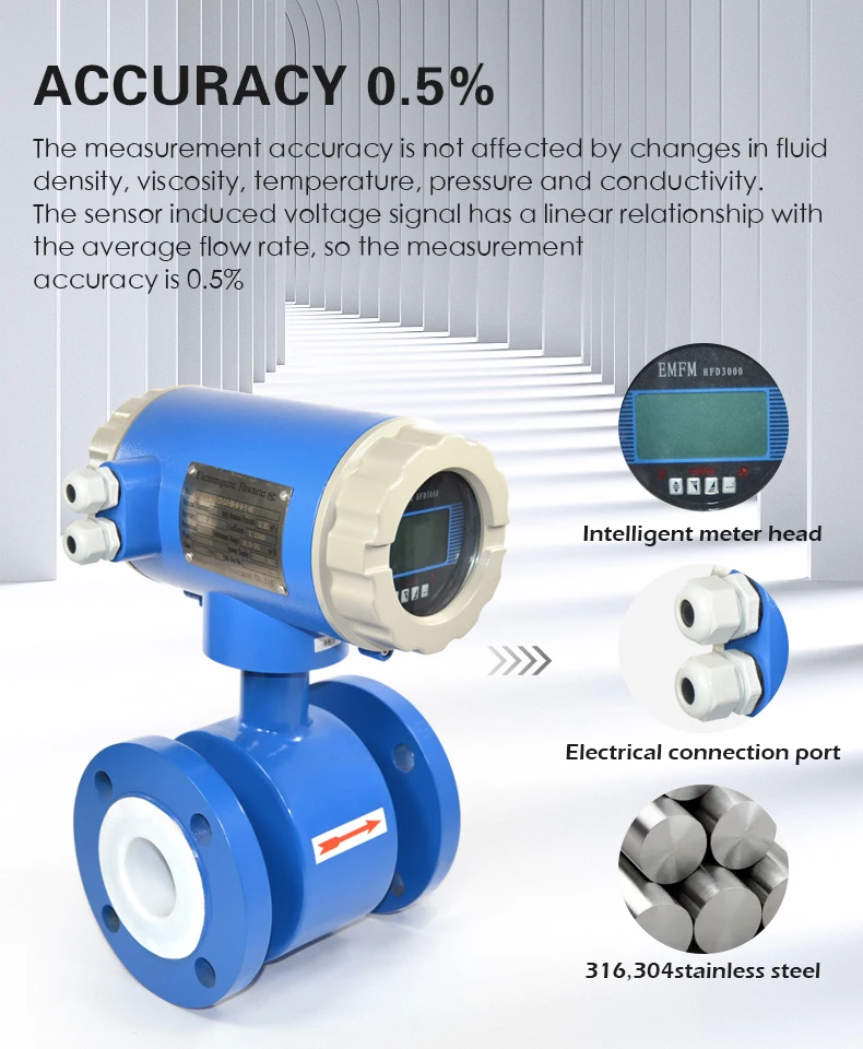 RS485 Digital Gas Fuel Electromagnetic Flowmeter Sensor Smart Oil Water Liquid Magnetic Flow ...