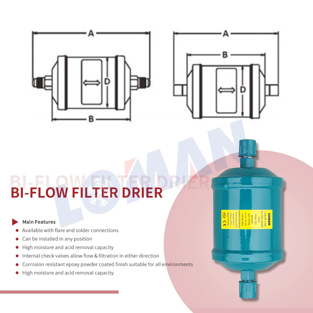 Loman High Quality Refrigeration Air Conditioning Hvac Liquid Line ...