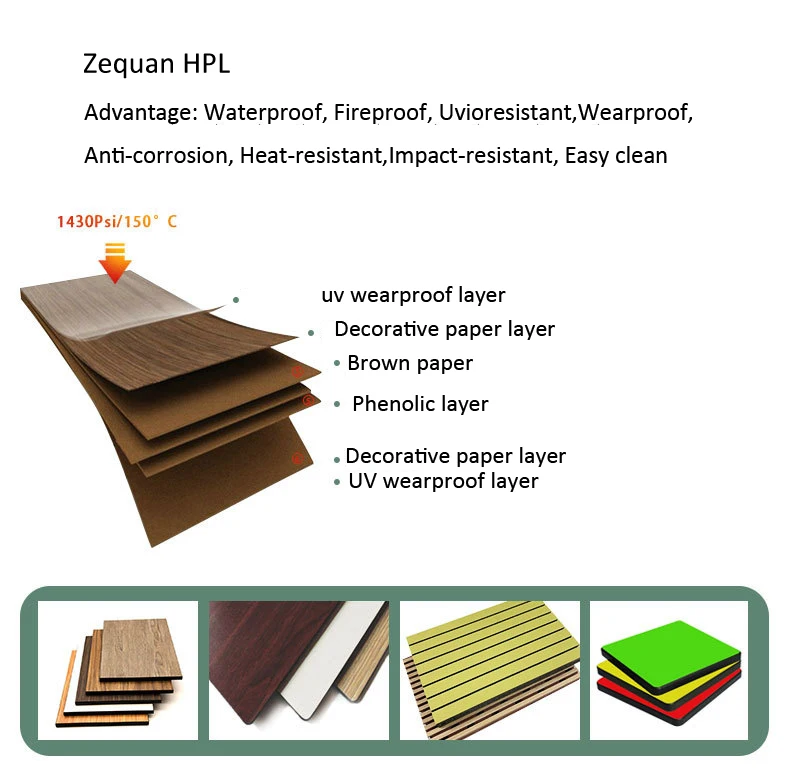 HPL Kitchen Cabinet HPL Board 4mm - Fireproof & Durable